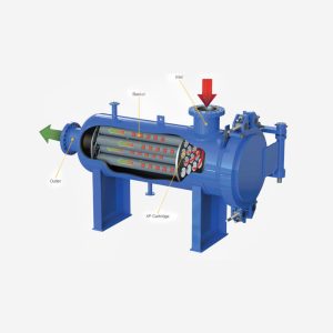 Housings – Pure Process Filtration, Inc.